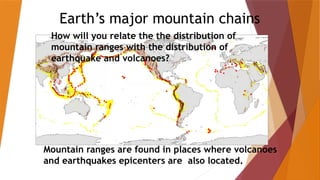 G10 Science Q1-W1-3-Distribution of Earthquake.pptx