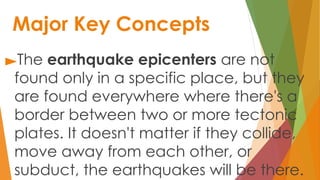 Science 10 Plate tectonics Earthquake.pptx