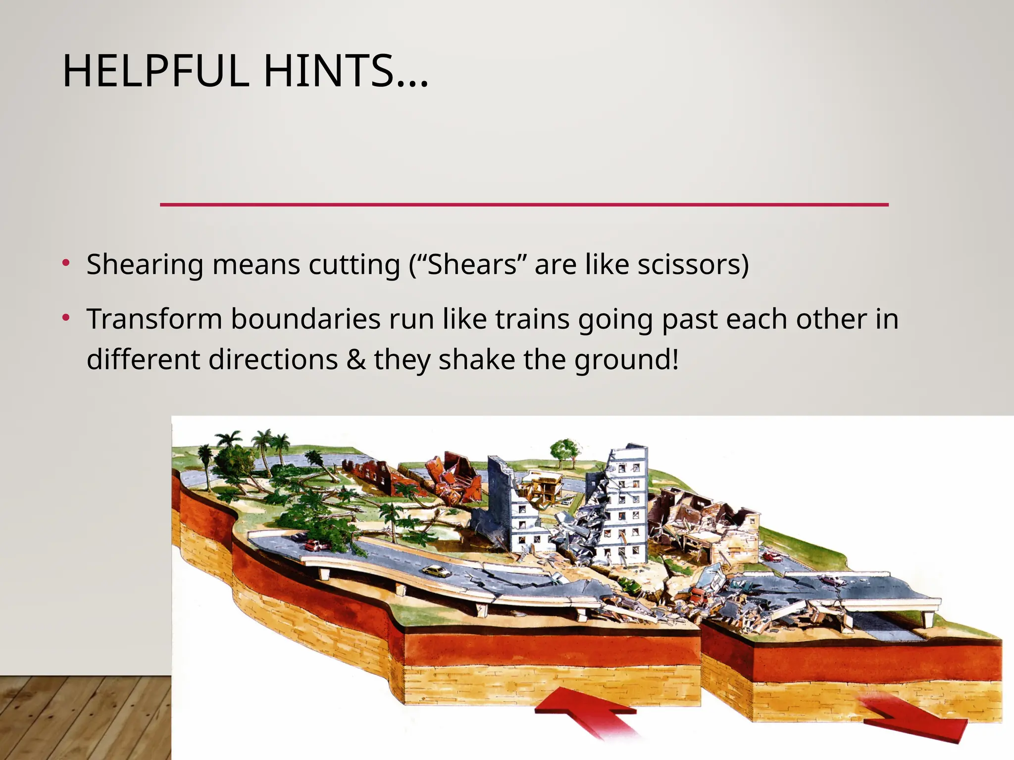 G10 Science Q1-W4-5- Tectonic Boundaries.pptx