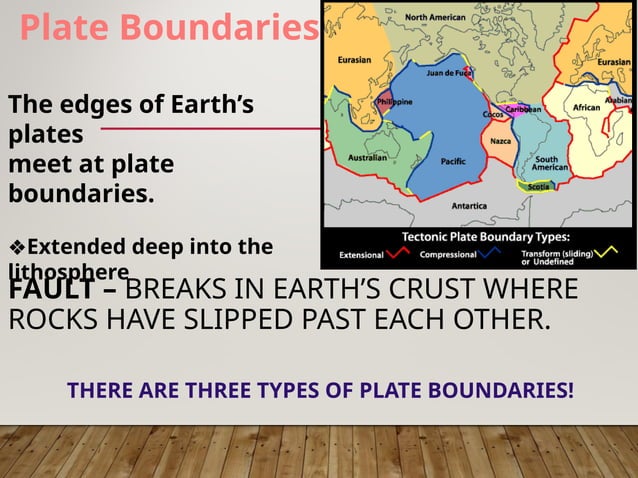 G10 Science Q1-W4-5- Tectonic Boundaries.pptx