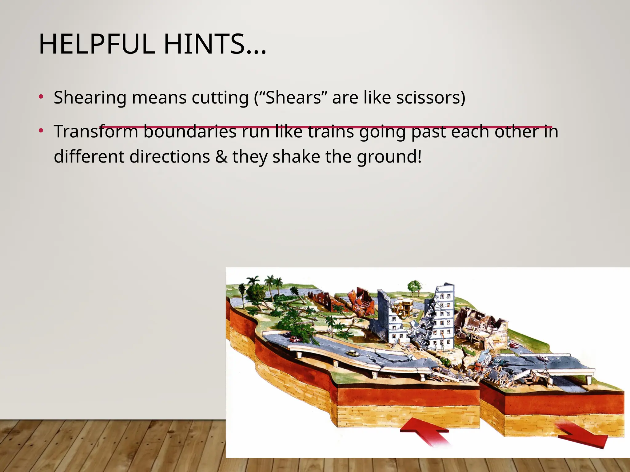 G10 Science Q1-W4-5- Tectonic Boundaries.pptx