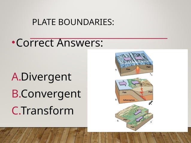 G10 Science Q1-W4-5- Tectonic Boundaries.pptx