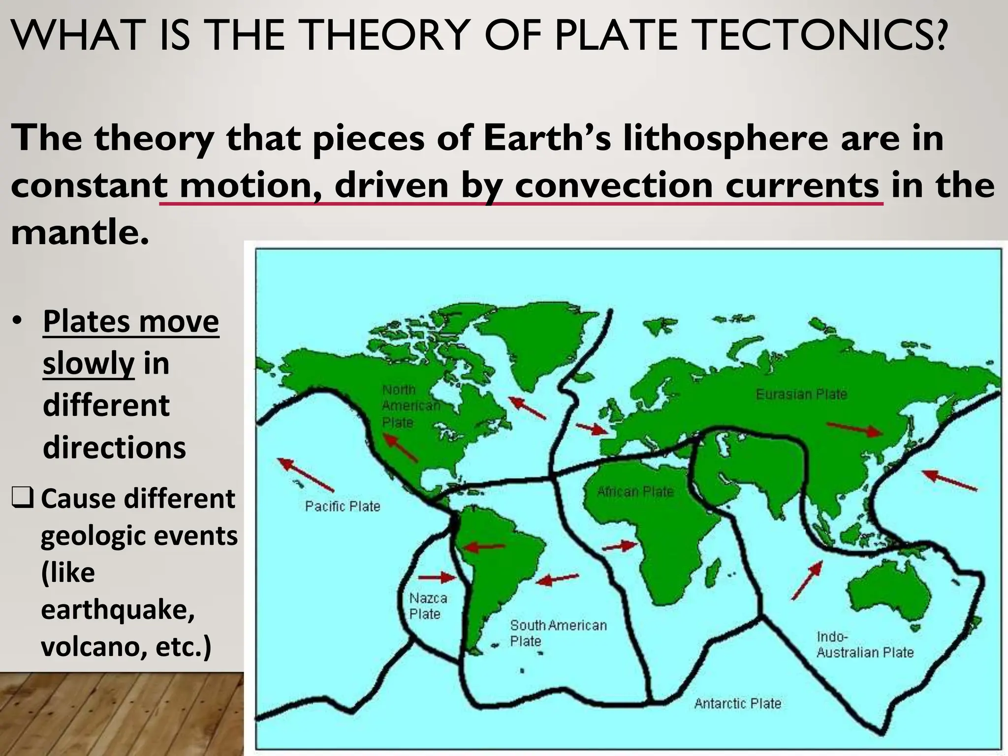 G10 Science Q1-W4-5- Tectonic Boundaries (1).pptx