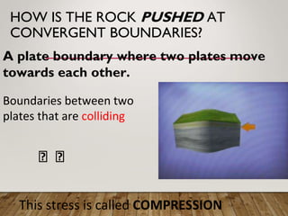 G10 Science Q1-W4-5- Tectonic Boundaries (1).pptx