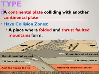 G10 Science Q1-W4-5- Tectonic Boundaries (1).pptx