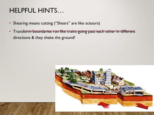 G10 Science Q1-W4-5- Tectonic Boundaries (1).pptx | Geography | Science