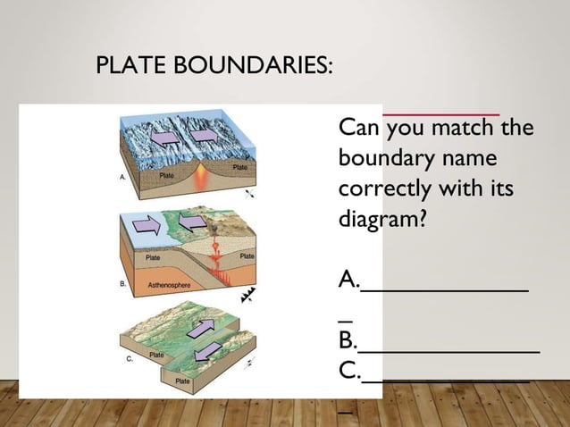 G10 Science Q1-W4-5- Tectonic Boundaries (1).pptx | Geography | Science