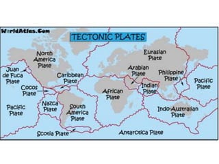 G10 Science Q1- W5- Tectonic Boundaries.ppt