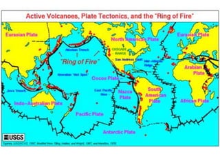 G10 Science Q1- W5- Tectonic Boundaries.ppt