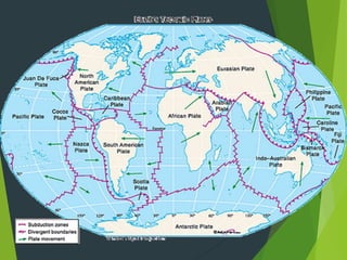 G10 Science Q1- W5- Tectonic Boundaries.ppt