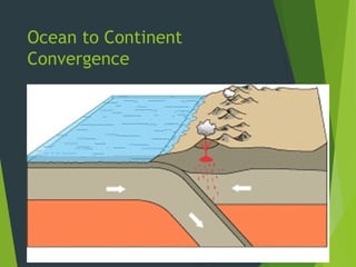 G10 Science Q1- W5- Tectonic Boundaries.ppt