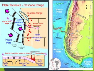 G10 Science Q1- W5- Tectonic Boundaries.ppt