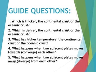 G10 Science Q1- W6 Tectonic Boundaries (1).pptx