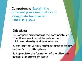 G10 Science Q1- W6 Tectonic Boundaries (1).pptx