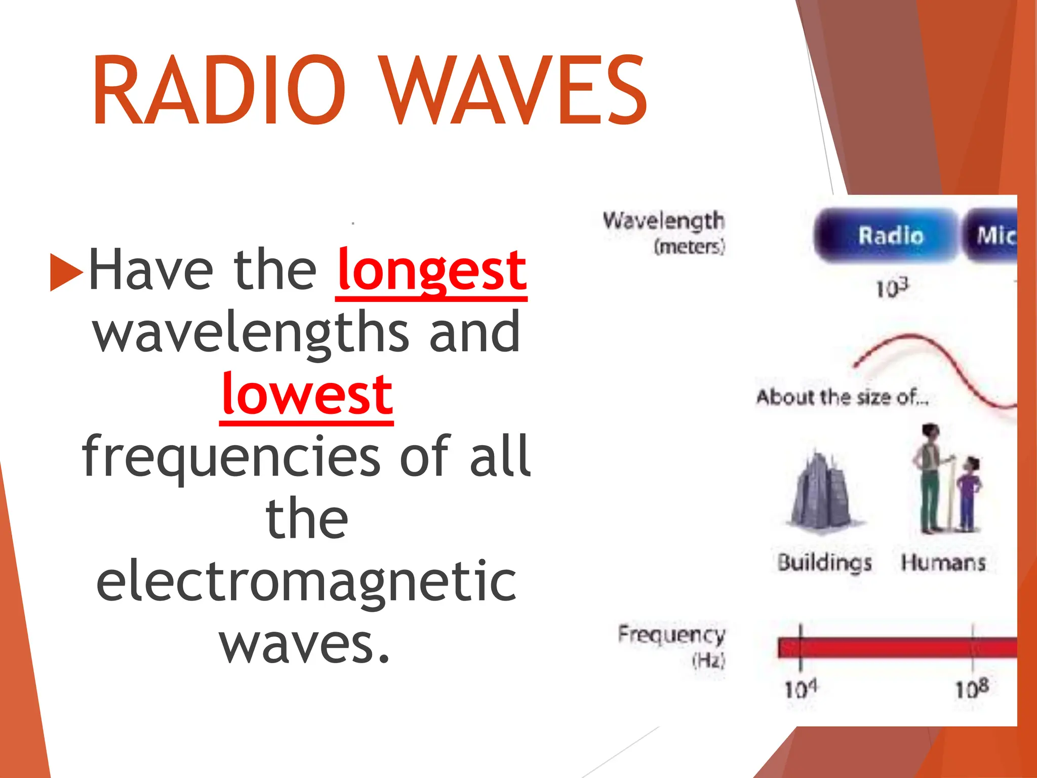 G10 Science Q2- W1-2- Electromagnetic Waves-1.ppt