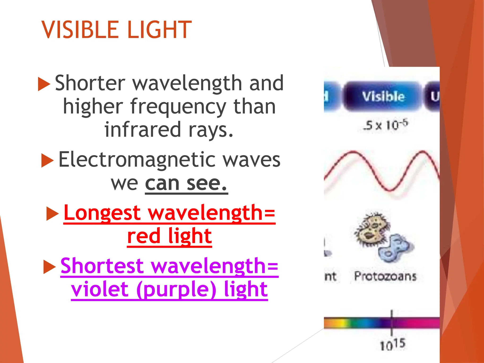 G10 Science Q2- W1-2- Electromagnetic Waves-1.ppt | Physics | Science