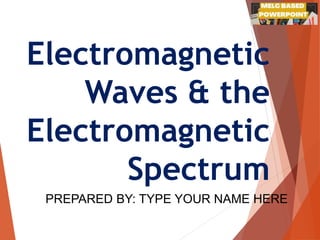 G10 Science Q2- W1-2- Electromagnetic Waves-1.ppt