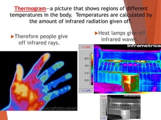 G10 Science Q2- W1-2- Electromagnetic Waves-1.ppt