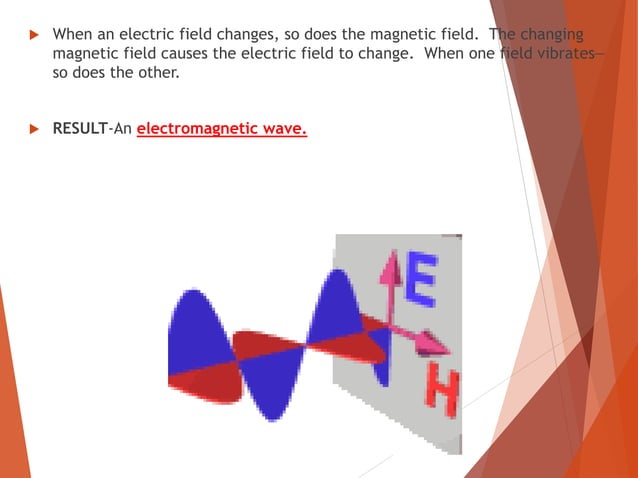 G10 Science Q2- W1-2- Electromagnetic Waves-1.ppt | Physics | Science