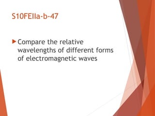G10 Science Q2- W1-2- Electromagnetic Waves.ppt