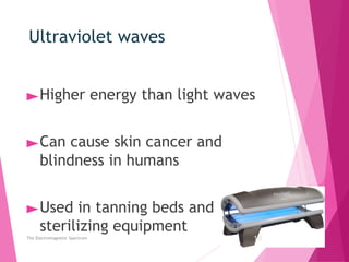 G10 Science Q2- W3-4 Uses of Electromagnetic-waves-ppt.pptx