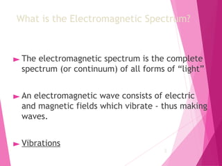 G10 Science Q2- W3-4 Uses of Electromagnetic-waves-ppt.pptx