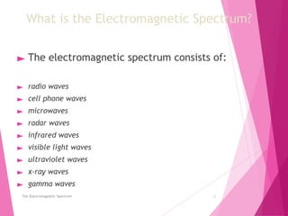 G10 Science Q2- W3-4 Uses of Electromagnetic-waves-ppt.pptx