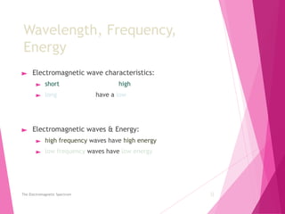 G10 Science Q2- W3-4 Uses of Electromagnetic-waves-ppt.pptx
