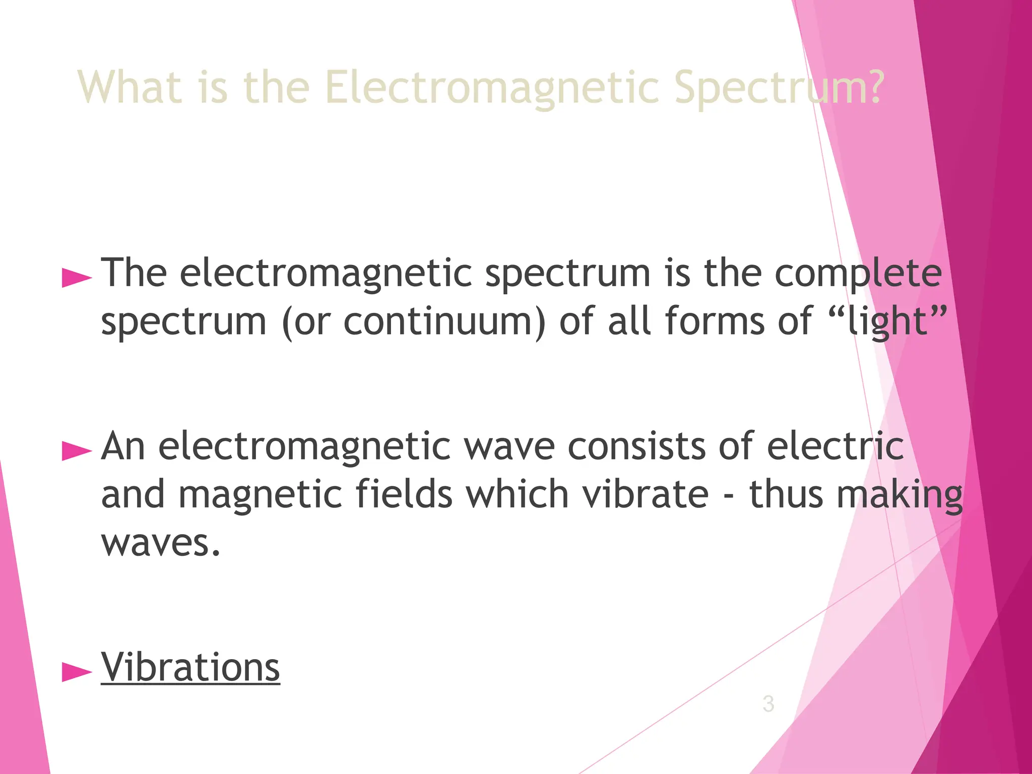 G10 Science Q2- W3-4 Uses of Electromagnetic-waves-ppt.pptx