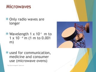 G10 Science Q2-Week 3- 4 Application of Electromagnetic Waves.ppt