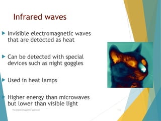 G10 Science Q2-Week 3- 4 Application of Electromagnetic Waves.ppt