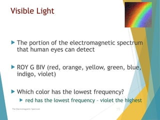 G10 Science Q2-Week 3- 4 Application of Electromagnetic Waves.ppt