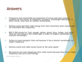G10 Science Q2-Week 3- 4 Application of Electromagnetic Waves.ppt