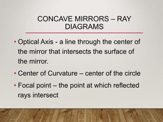 G10 Science Q2-Week 8- Properties of Mirror.ppt