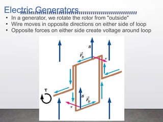 G10 Science Q2-Week 9-ELECTRIC MOTORS _ GENERATORS.ppt