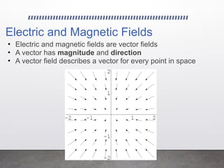G10 Science Q2-Week 9-ELECTRIC MOTORS _ GENERATORS.ppt