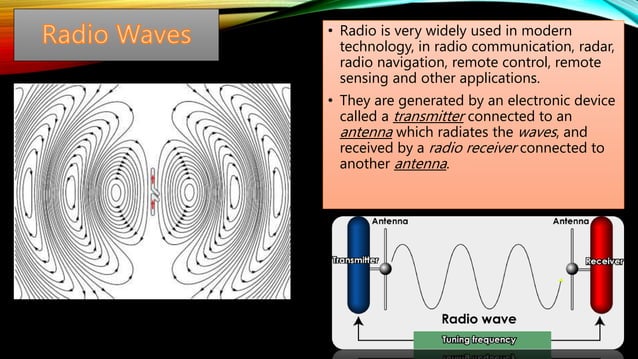 G10 Science Q2_Practical Application of EM Waves.pptx