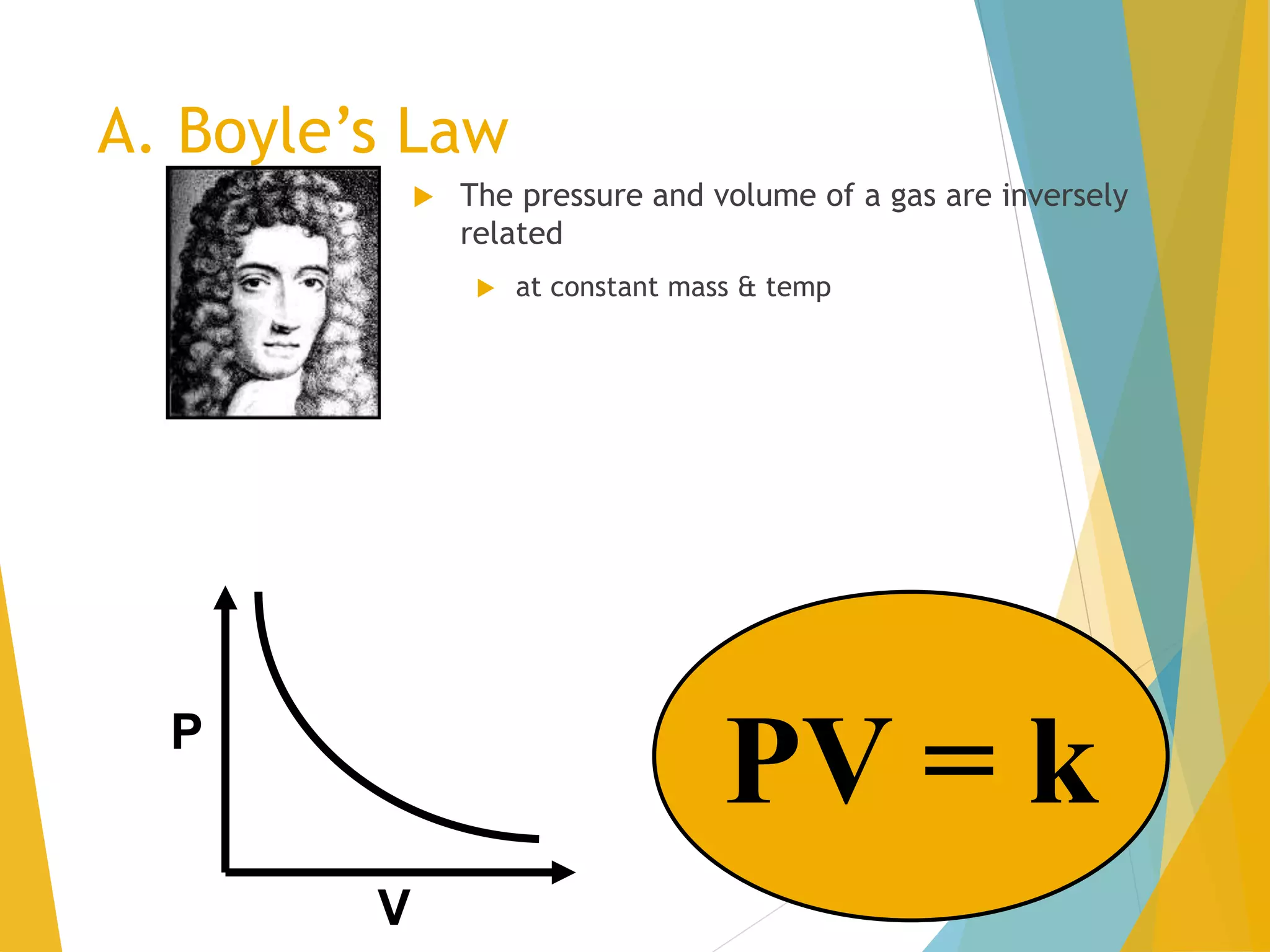 G10 Science Q4- Week 1-2-Constant Temp of Gas.ppt