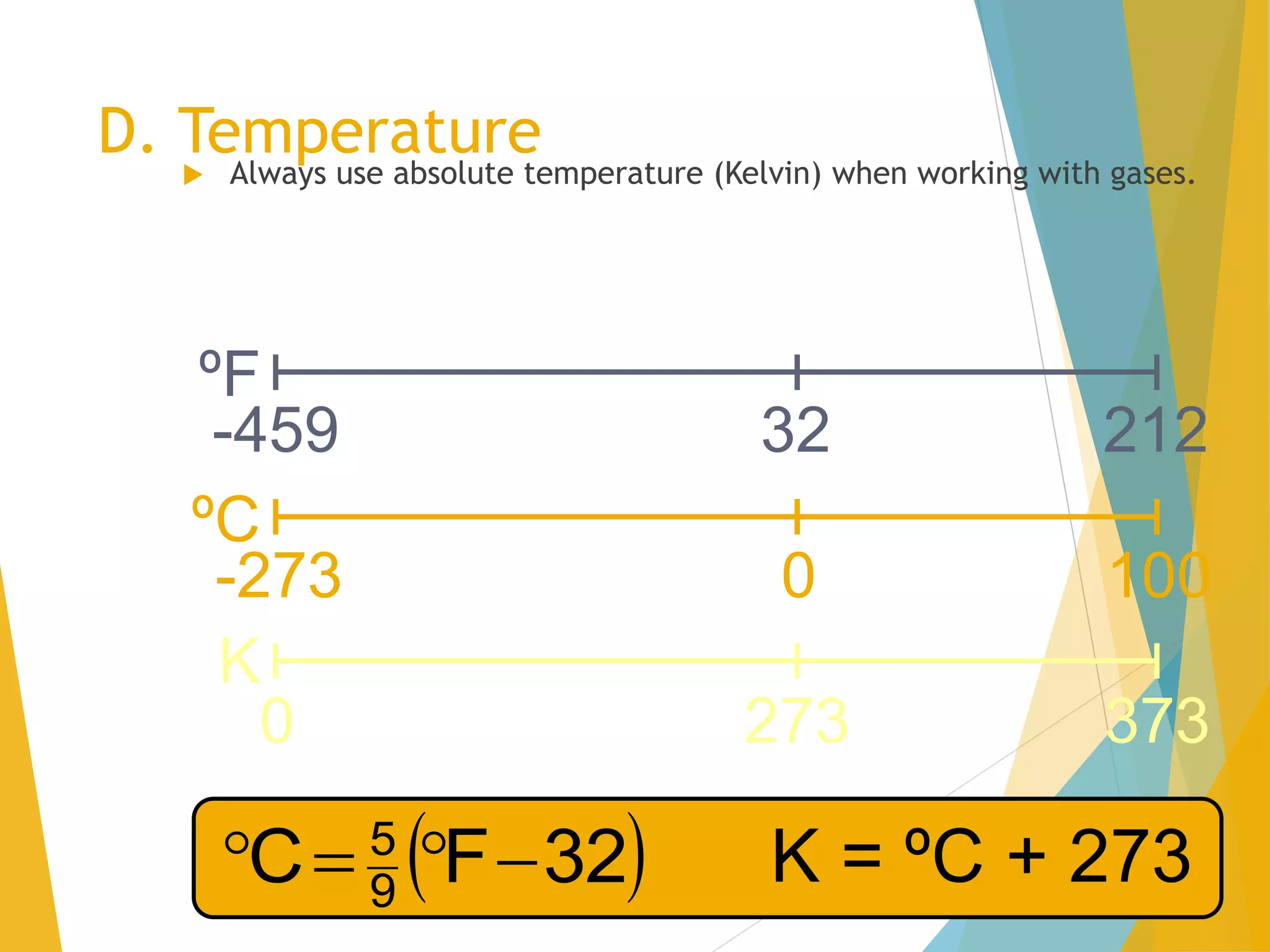 G10 Science Q4- Week 1-2-Constant Temp of Gas.ppt