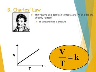 G10 Science Q4- Week 1-2-Constant Temp of Gas.ppt