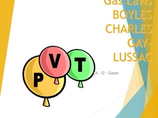 G10_Science_Q4-_Week_1-2-Constant_Temp_of_Gas[1].ppt