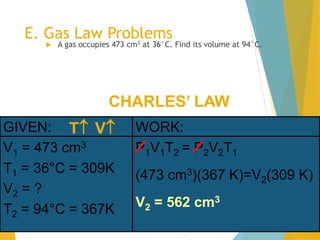 G10_Science_Q4-_Week_1-2-Constant_Temp_of_Gas[1].ppt