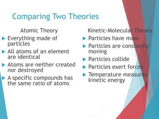G10_Science_Q4-_Week_2-_Molecular_Kinetic_Theory[1].ppt