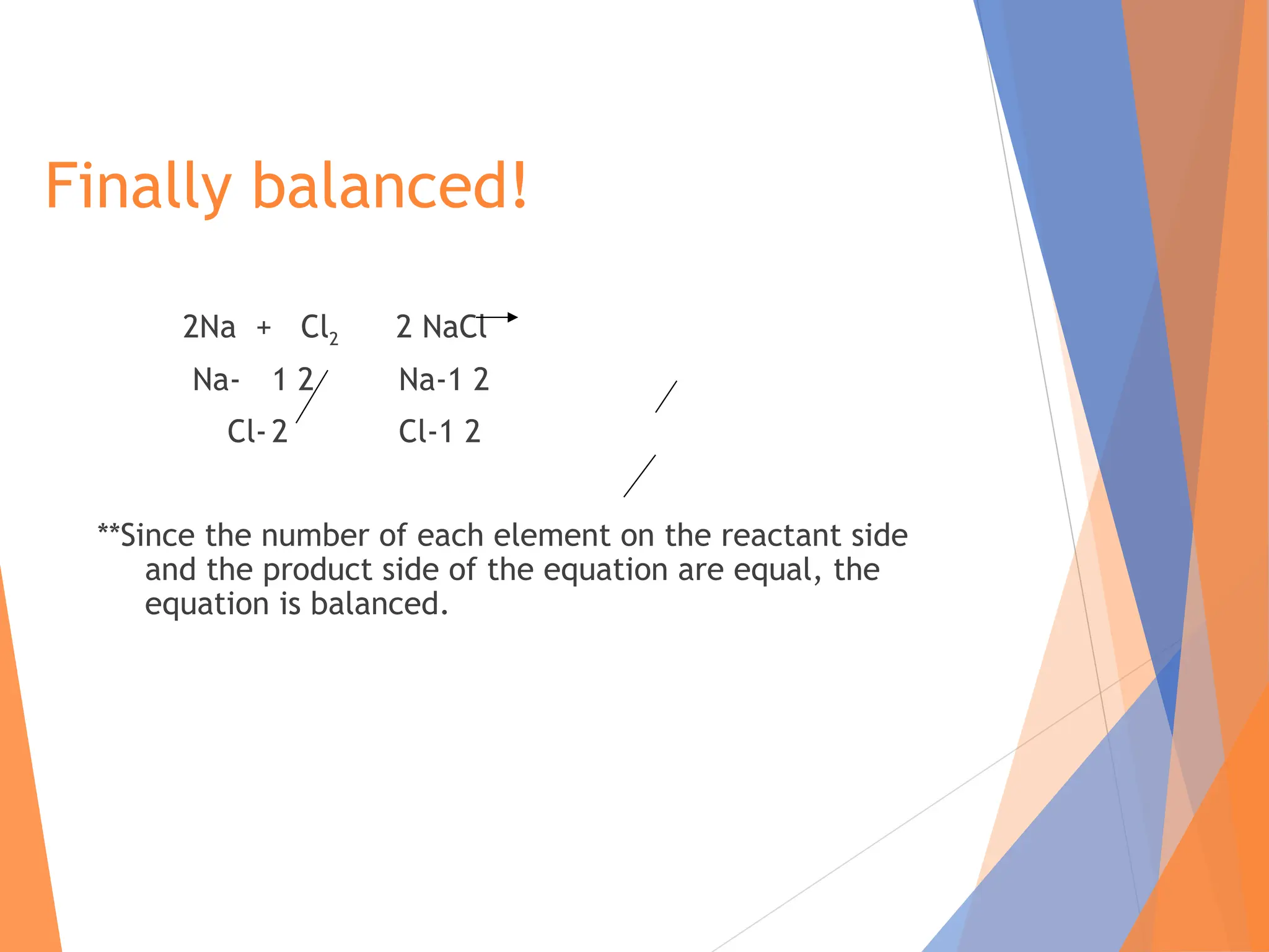G10 Science Q4- Week 5-6-Conservation Mass of Chemical Reaction.ppt