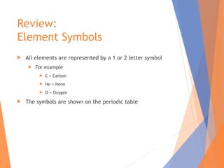G10 Science Q4- Week 5-6-Conservation Mass of Chemical Reaction.ppt