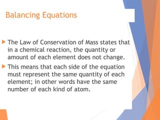 G10 Science Q4- Week 5-6-Conservation Mass of Chemical Reaction.ppt