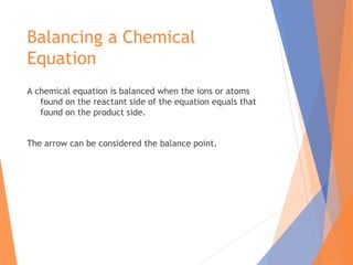 G10 Science Q4- Week 5-6-Conservation Mass of Chemical Reaction.ppt