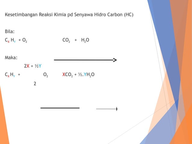 G10 Science Q4- Week 5-6-Conservation Mass of Chemical Reaction.ppt