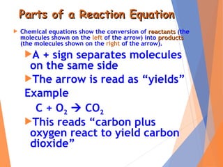 G10 Science Q4- Week 5-6-Conservation Mass of Chemical Reaction.ppt