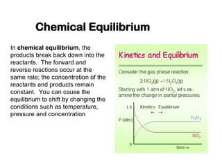G10 Science Q4- Week 5-6- Conservation of Chemical Reaction.ppt